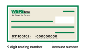 Finding Your Routing Number - What You Need to Know - WSFS Bank